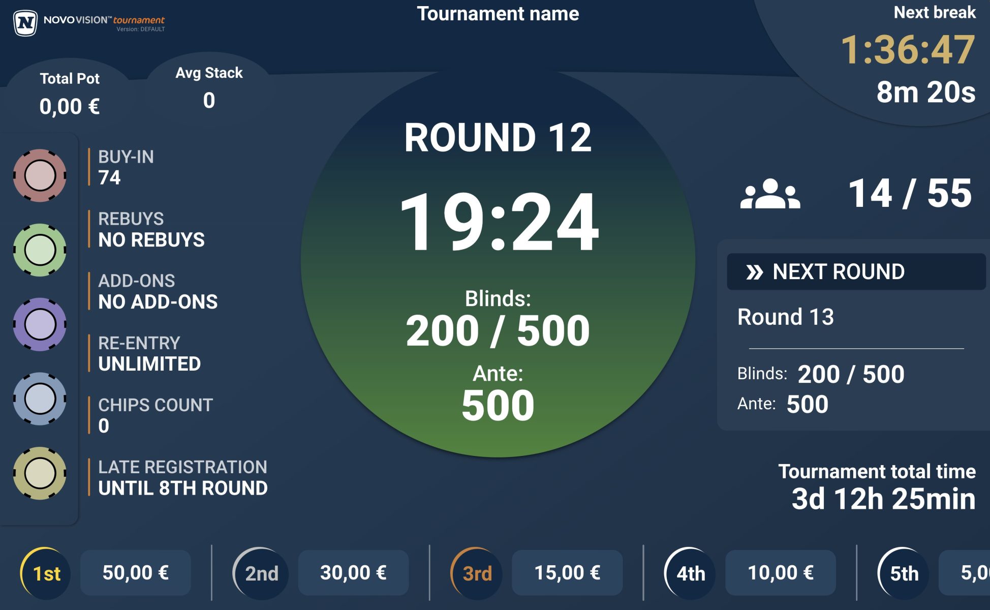 NOVOVISION™ tournament – managing live table tournaments fast & easy ...