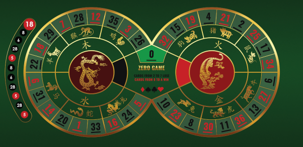 Win Systems launches innovative Chinese Roulette - Casino International